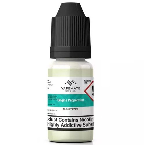 Mint & Menthol E-Liquid Flavours